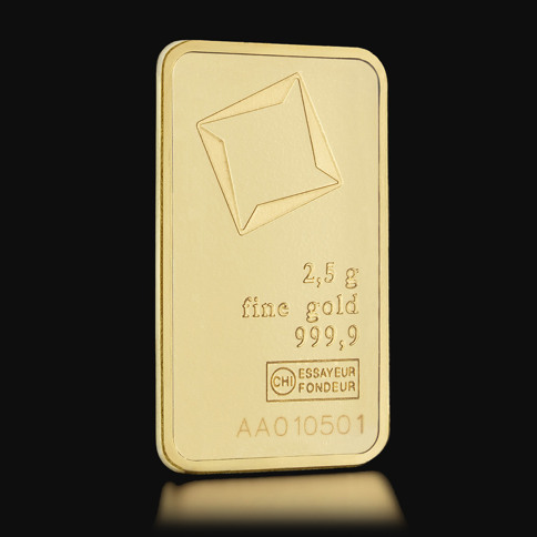 How Big Are Gold Bars? Compare Weights and Dimensions