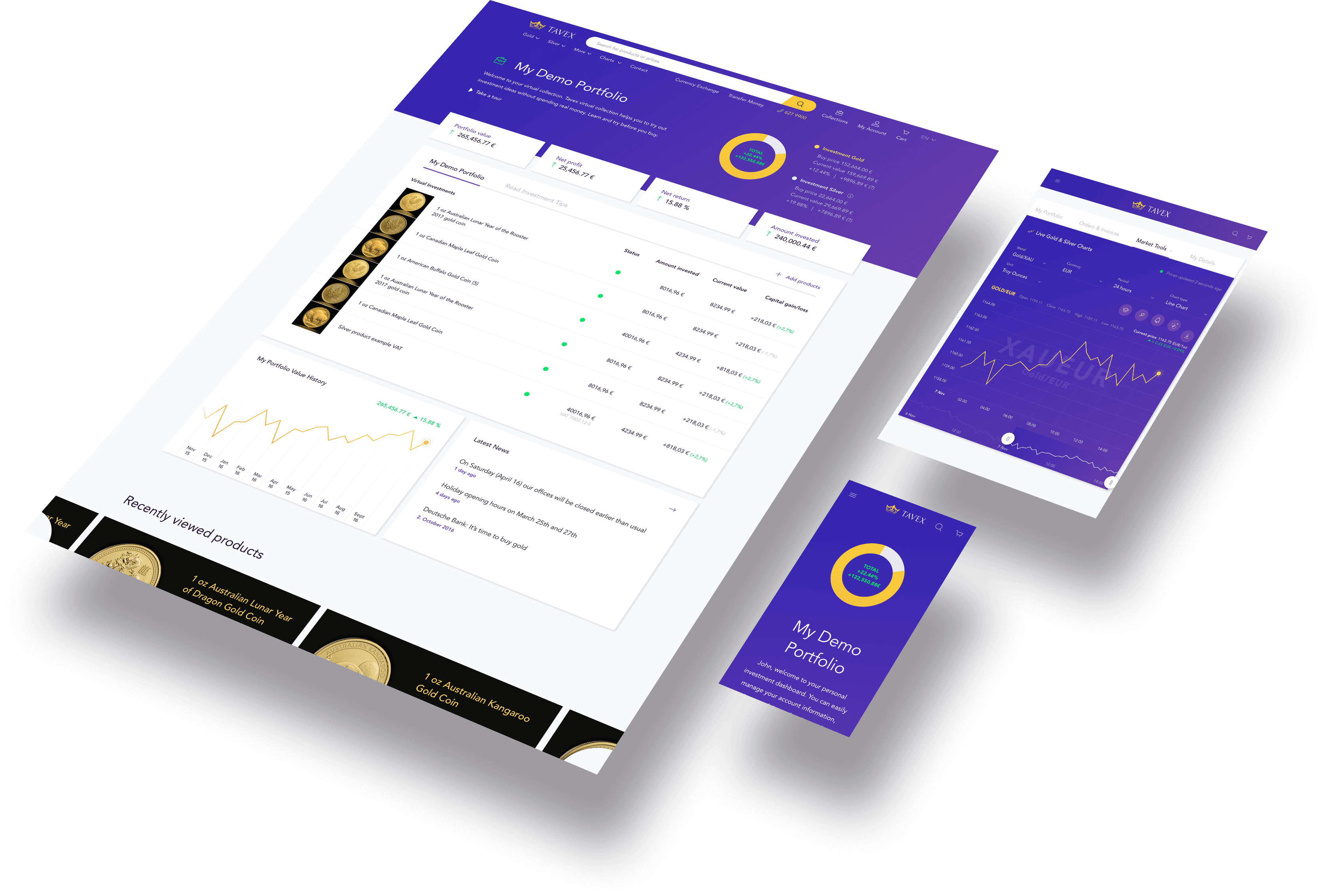 Tavex ID - Tavex Sweden