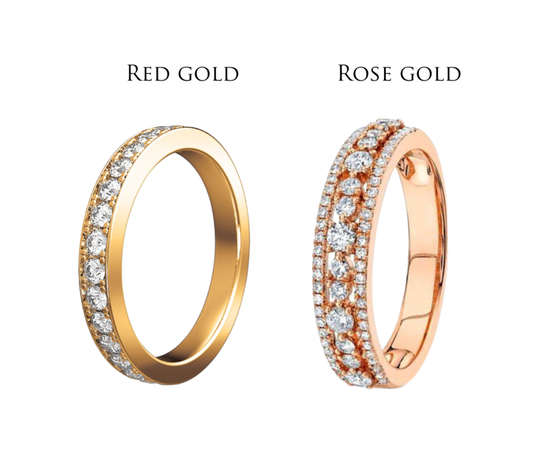 Everything you need to know about red gold and rose gold - Tavex Sweden