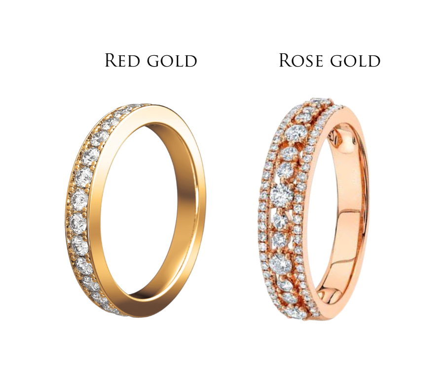 Everything you need to know about red gold and rose gold - Tavex Sweden